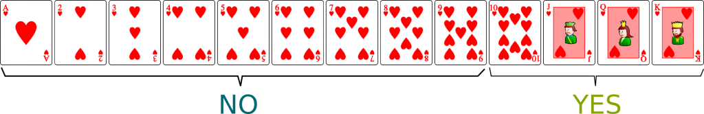 Bayesian Games Math Models For Poker Science4All